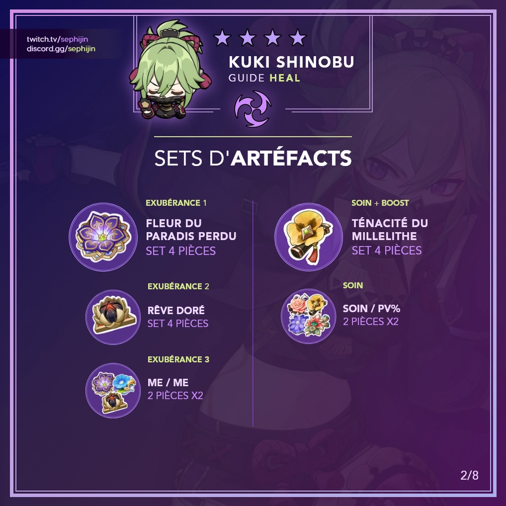 [4.2] Guide complet Kuki Heal & Exubérance Genshin Impact | HoYoLAB