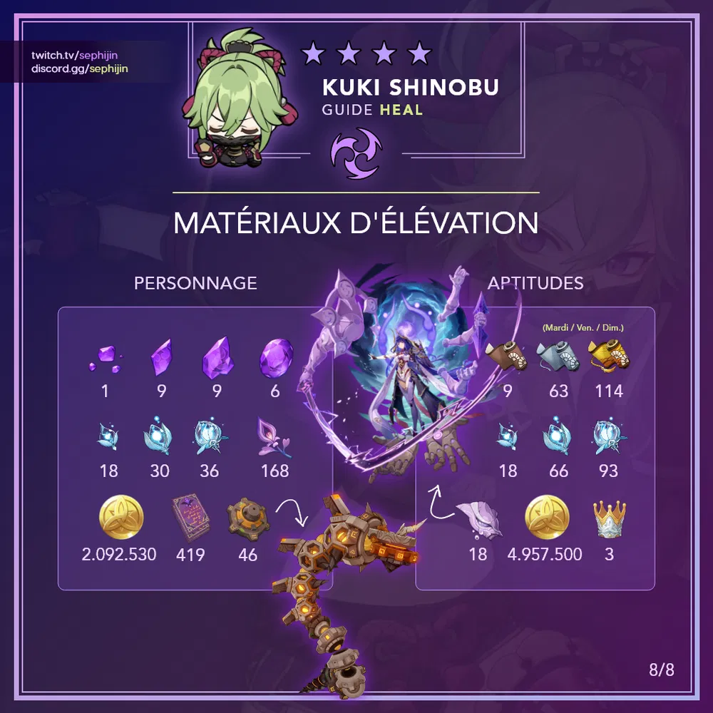 [4.2] Guide complet Kuki Heal & Exubérance Genshin Impact | HoYoLAB