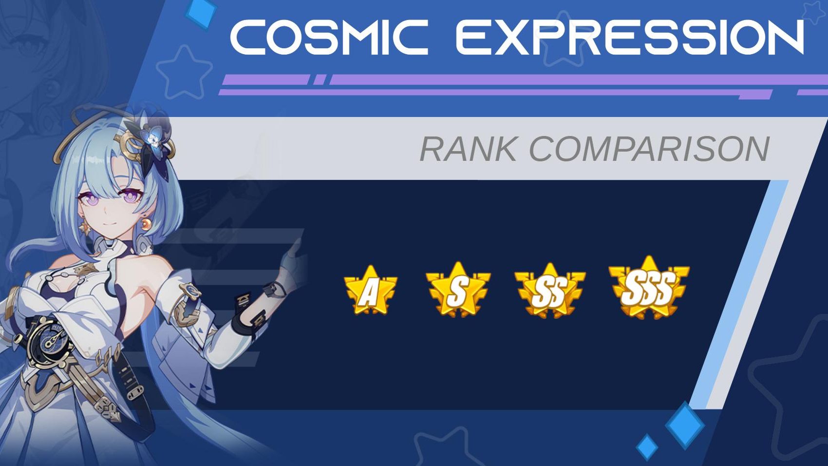 Cosmic Expression - Rank Comparison (Support) Honkai Impact 3rd | HoYoLAB