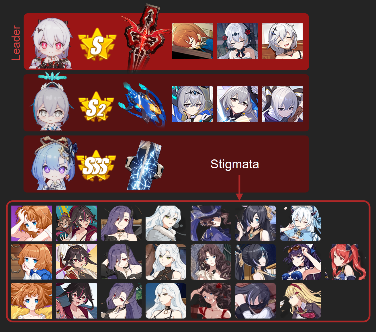 Cosmic Expression weapon & stigmata - Luna team Honkai Impact 3rd | HoYoLAB