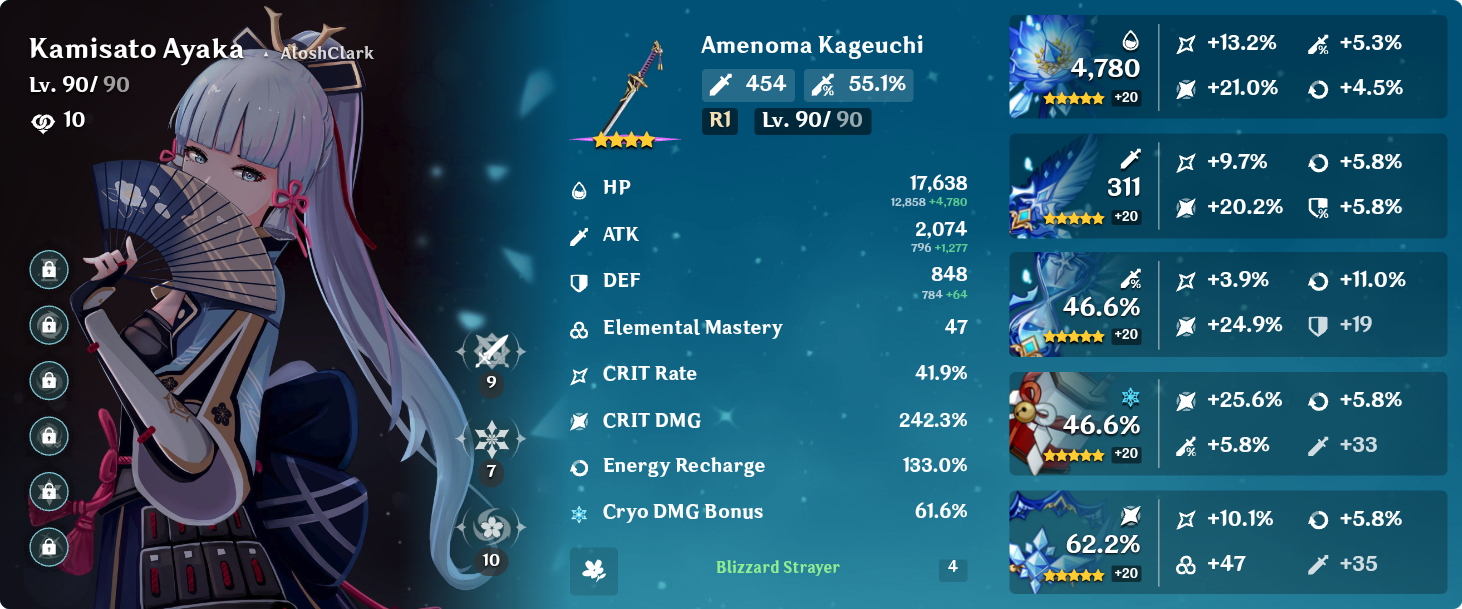 My Ayaka-san Genshin Impact | HoYoLAB