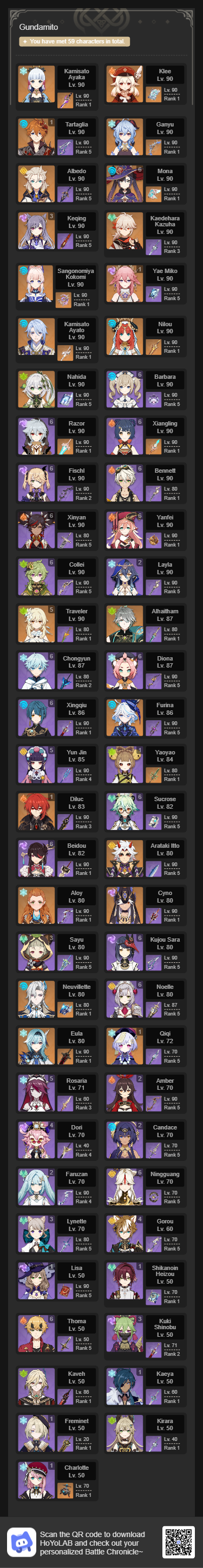 finally, i have won the 50/50 for the archon banner Genshin Impact ...