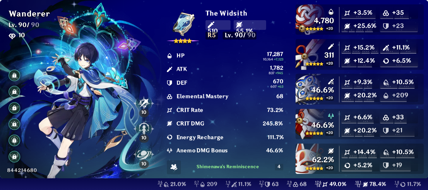 wanderer build (f2p) Genshin Impact | HoYoLAB