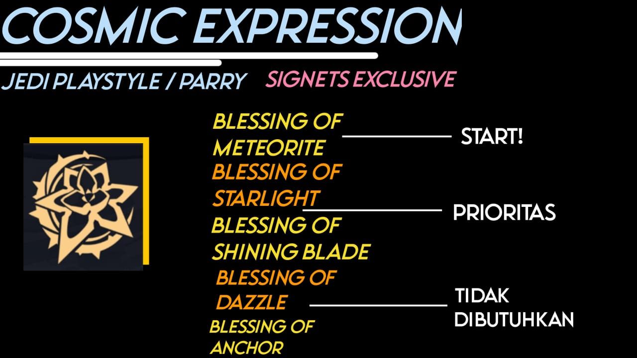 Panduan Gaya Bermain Jedi Style pada Cosmic Expression di Elysia Realm ...