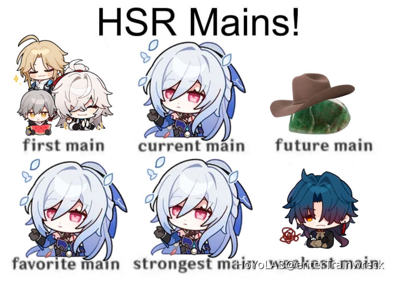 My current hsr mains ! Honkai: Star Rail | HoYoLAB