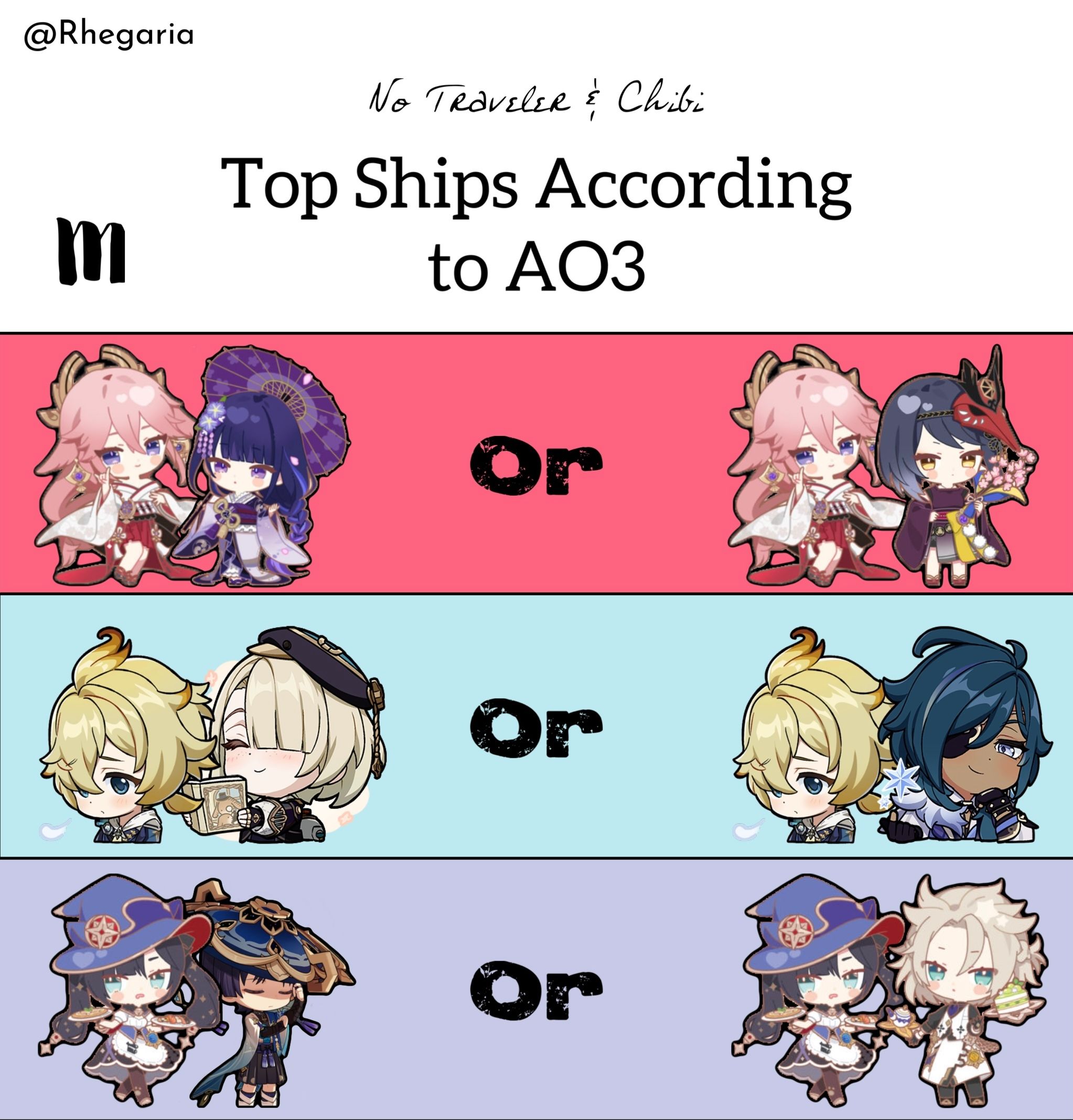 According to AO3 pt. 7 Genshin Impact | HoYoLAB