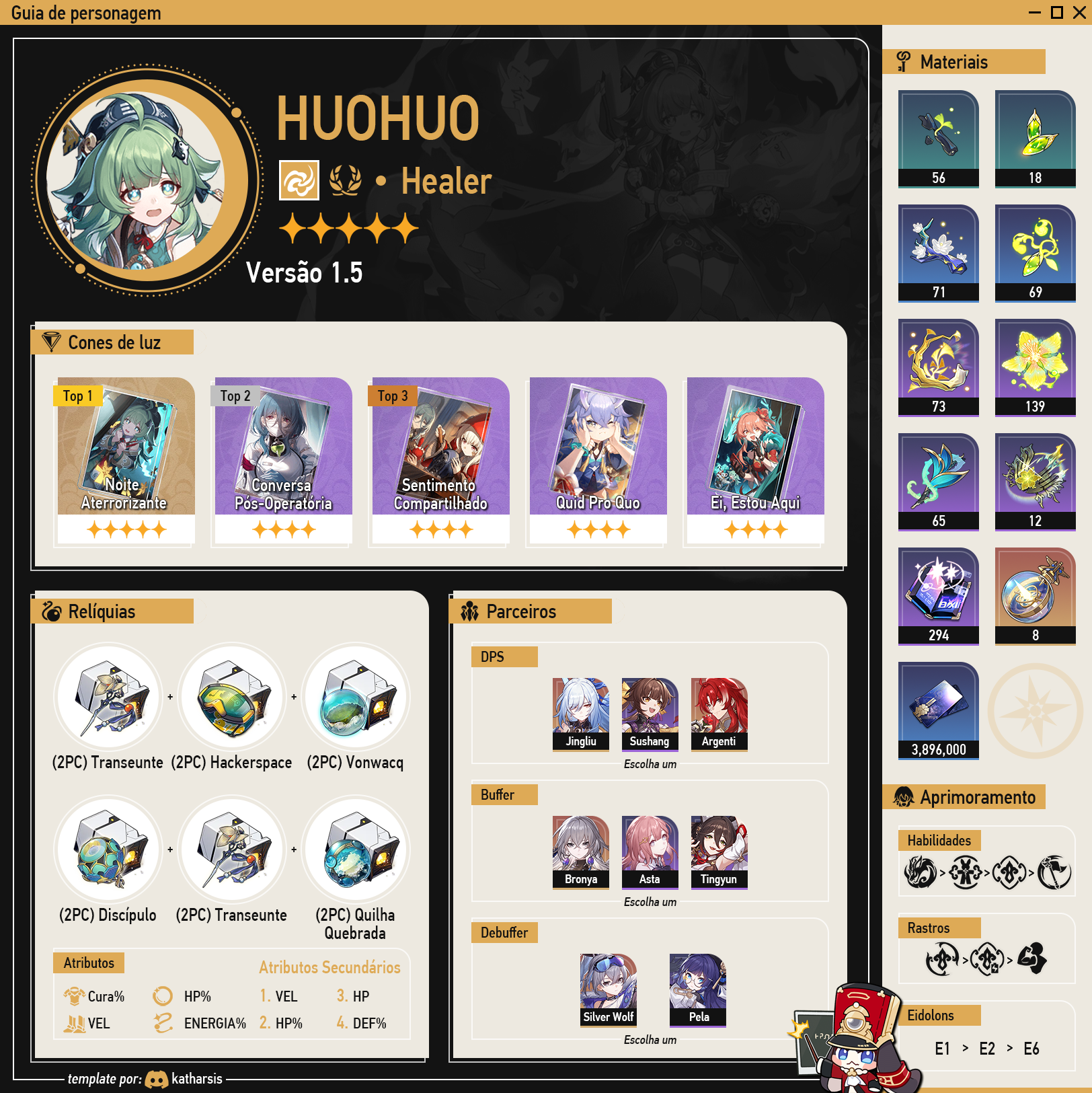 Guia rápido de Honkai: Star Rail - HuoHuo Honkai: Star Rail | HoYoLAB