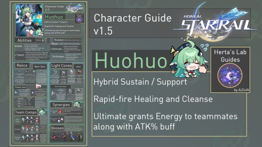Huohuo Character Guide v2 // StarRail1.5 // Herta's Lab Honkai: Star Rail | HoYoLAB
