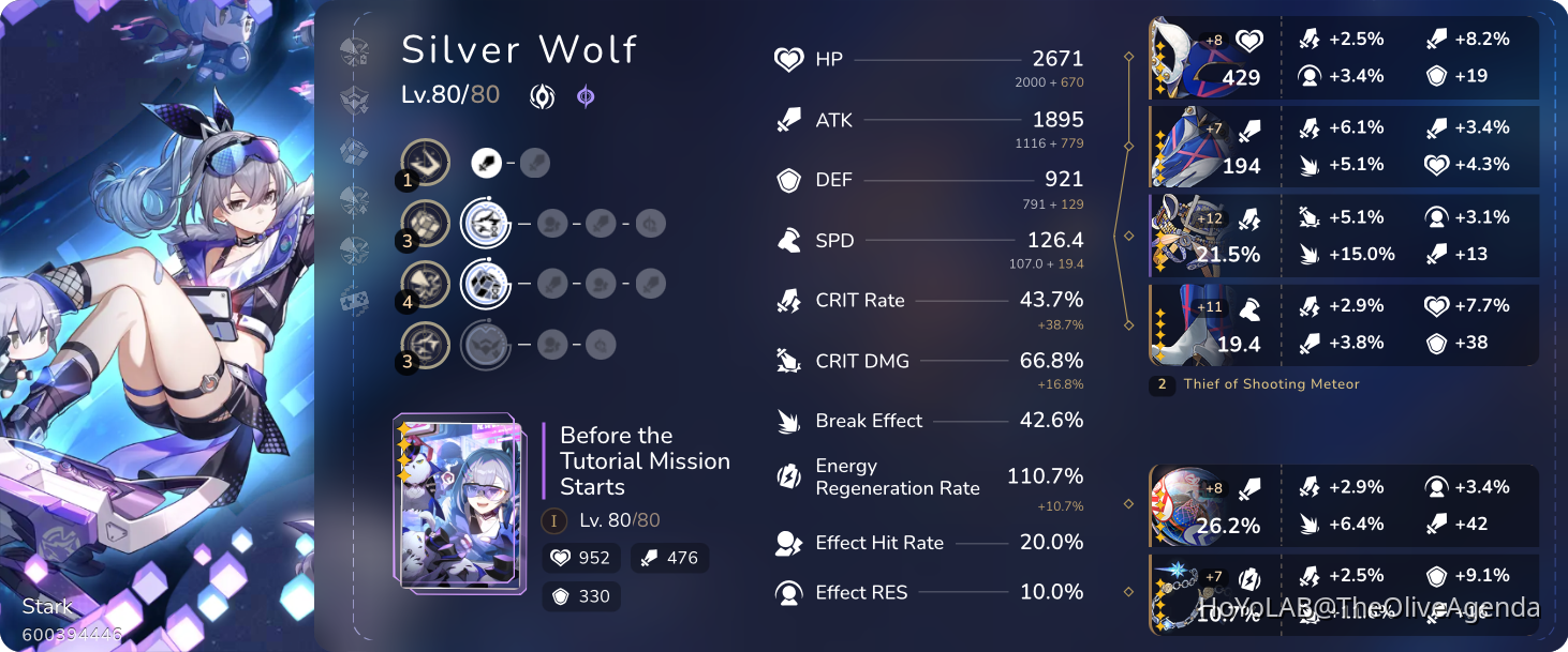 How Are My Quantum Characters? Honkai: Star Rail | HoYoLAB