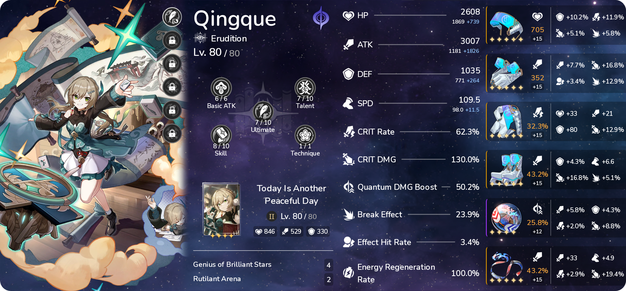 Qingque Build Honkai: Star Rail | HoYoLAB