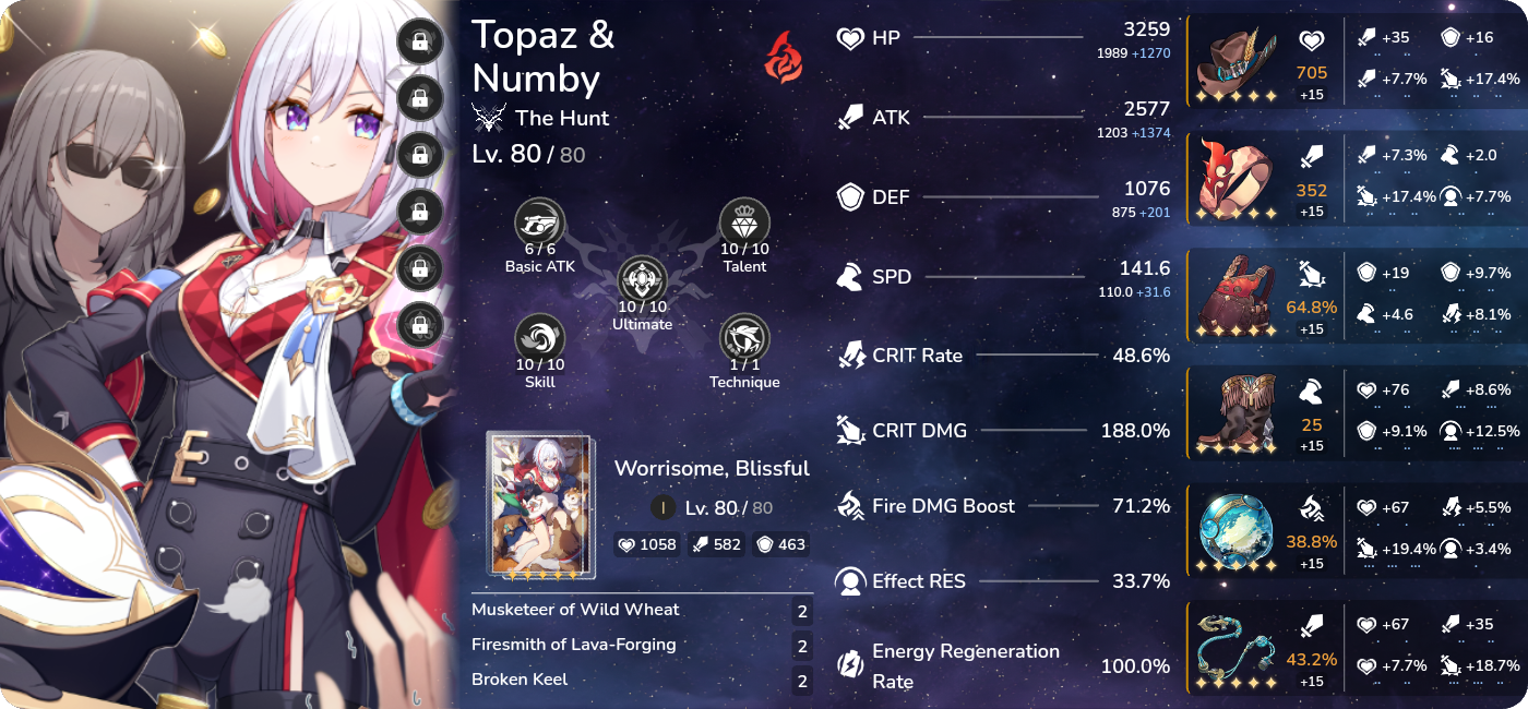 My Sub DPS Topaz & Numby Build. Honkai: Star Rail | HoYoLAB