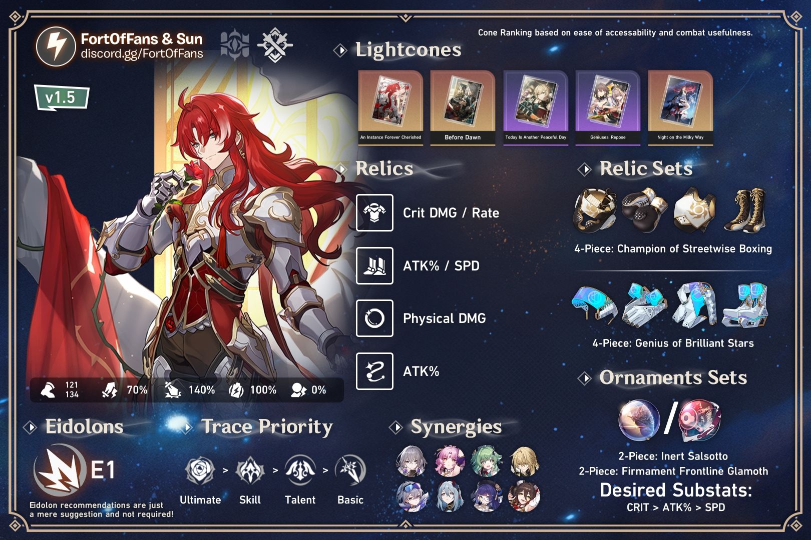 Argenti Build (V1.5) Honkai: Star Rail | HoYoLAB