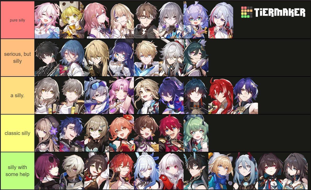 HSR sillies: the tierlist Honkai: Star Rail | HoYoLAB