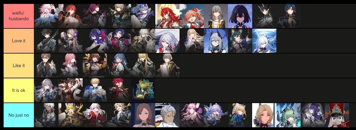 HSR Waifu/Husbando tier list (opinionated) Honkai: Star Rail | HoYoLAB