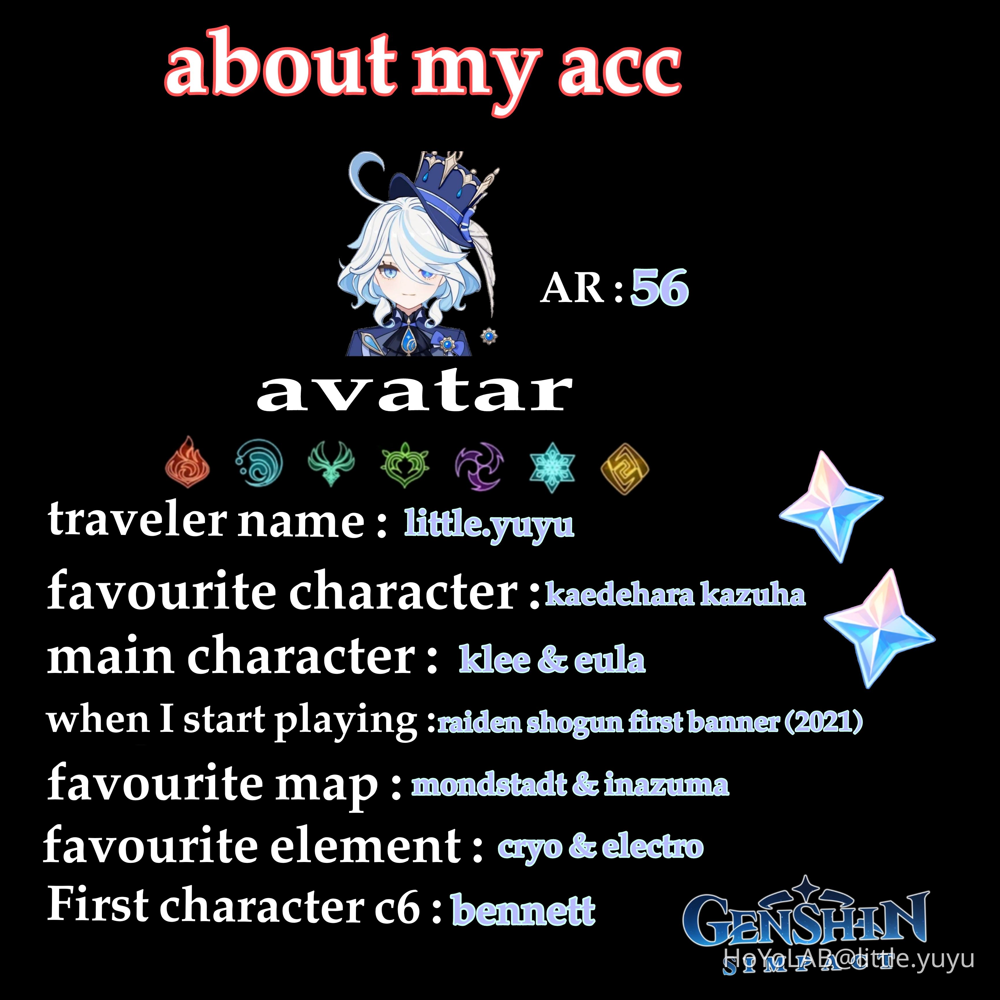 about my genshin acc Genshin Impact | HoYoLAB