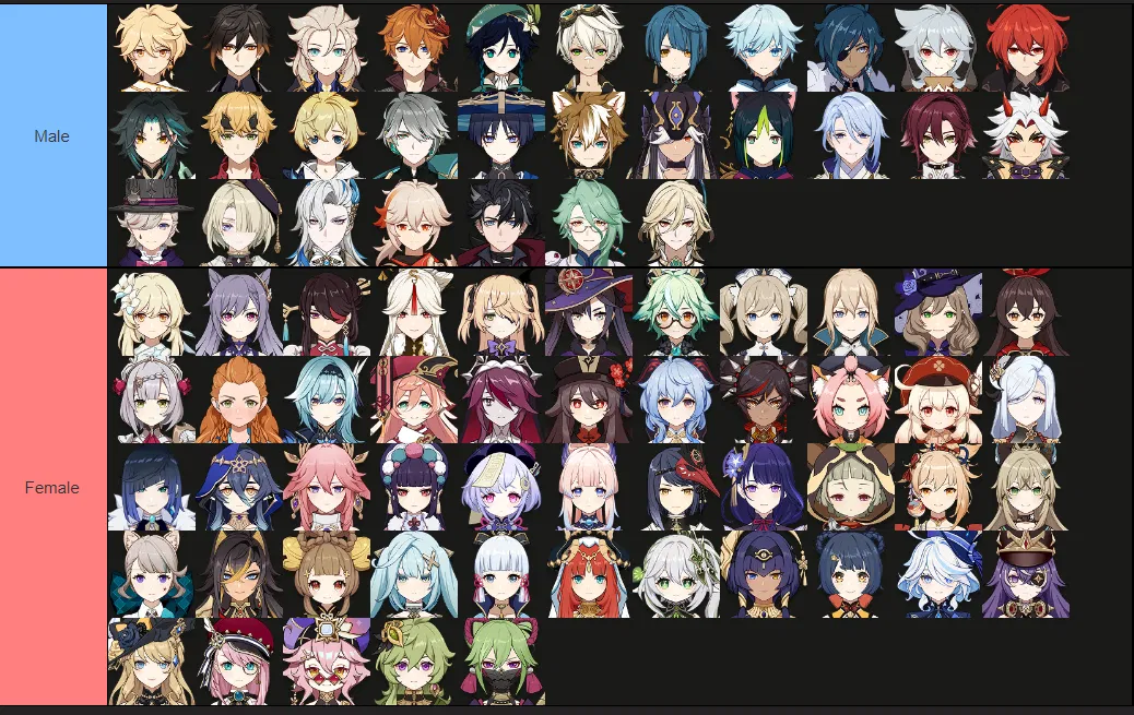 Gender ratio in Genshin Genshin Impact | HoYoLAB