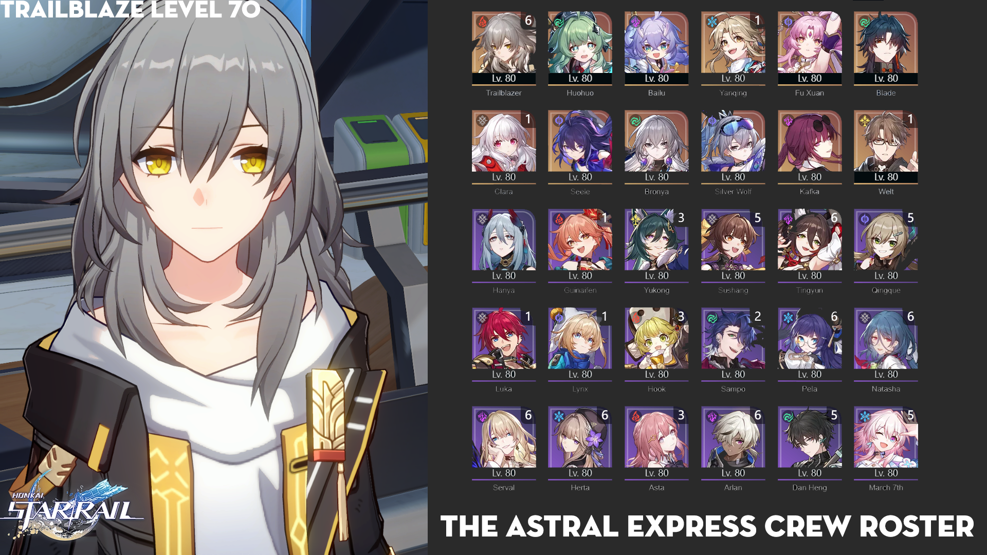 Current Astral Express Crew, 12-8-2023 Honkai: Star Rail | HoYoLAB
