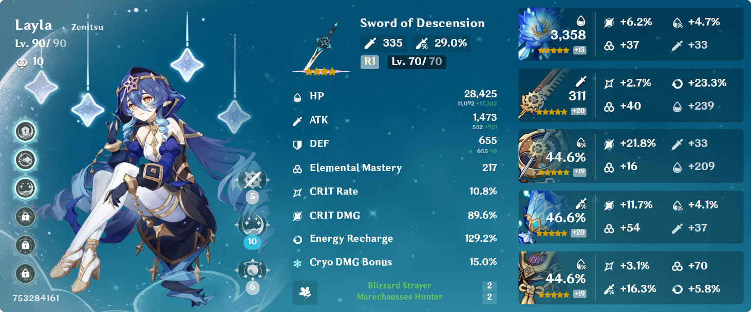 Showing of my mid builds Genshin Impact | HoYoLAB