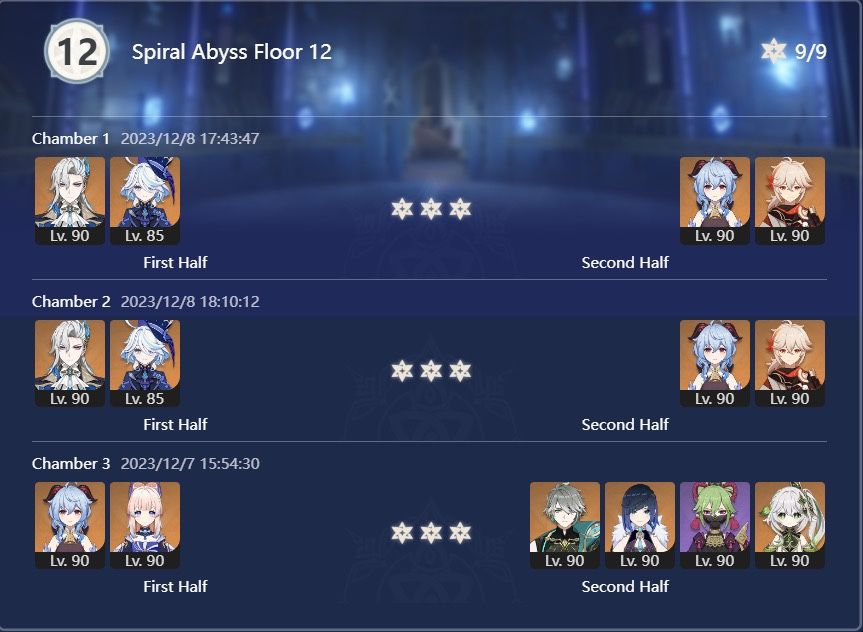 Share the abyss lineups you guys used throughout this patch Genshin ...