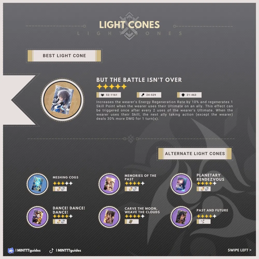 HoYoLAB - Official Community