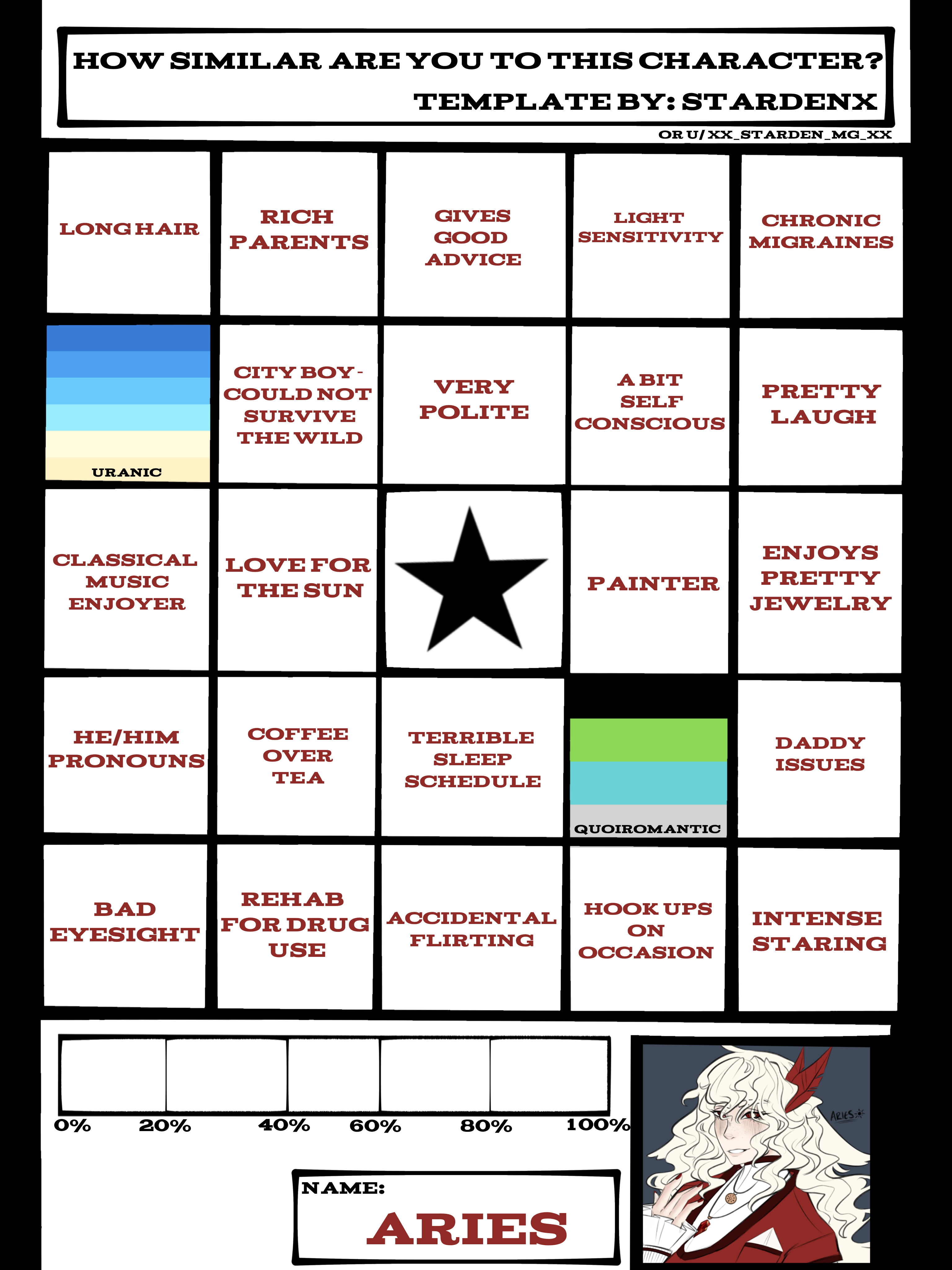 How similar are you to my oc? (Bingo?) :D Part 1/? Genshin Impact | HoYoLAB