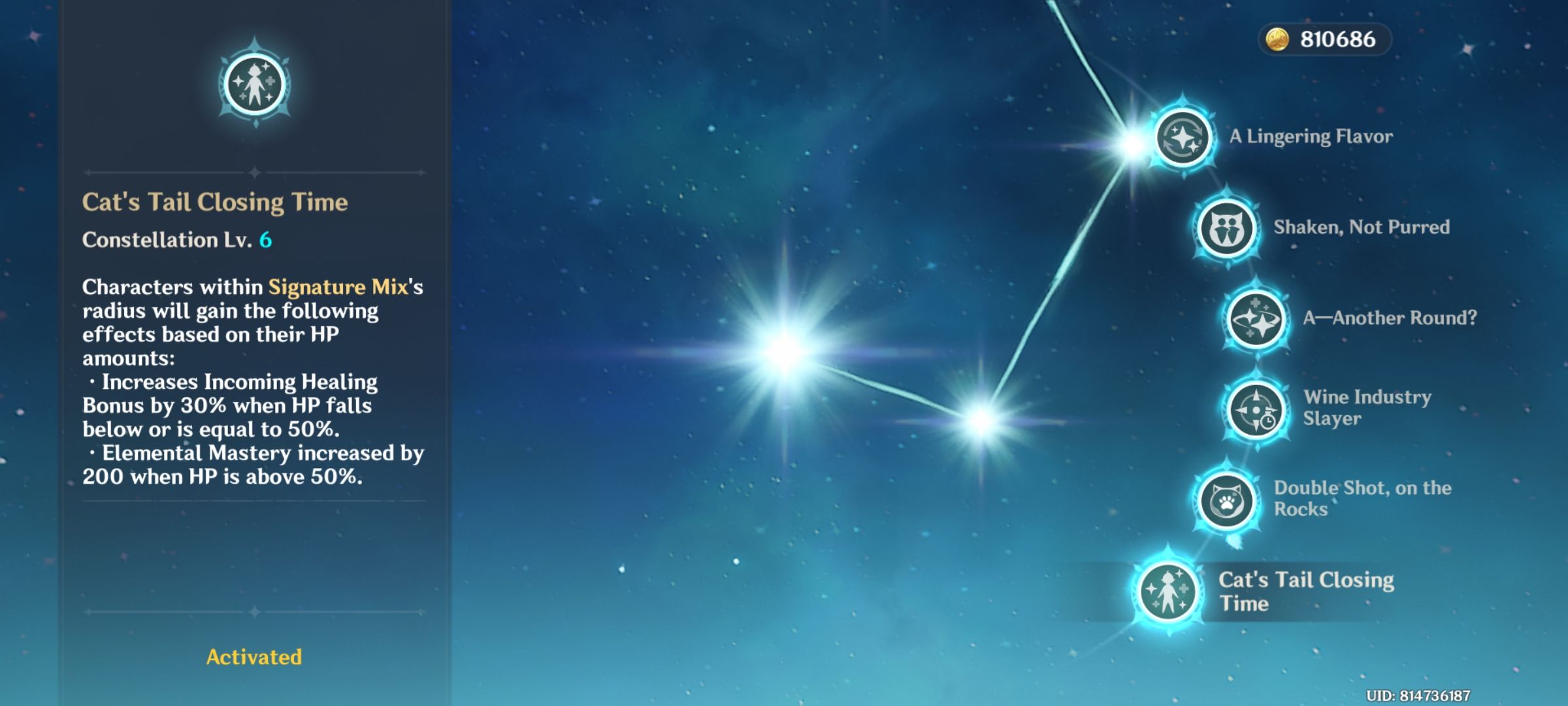 Is C6 Diona Good For Cyno ? Genshin Impact | HoYoLAB