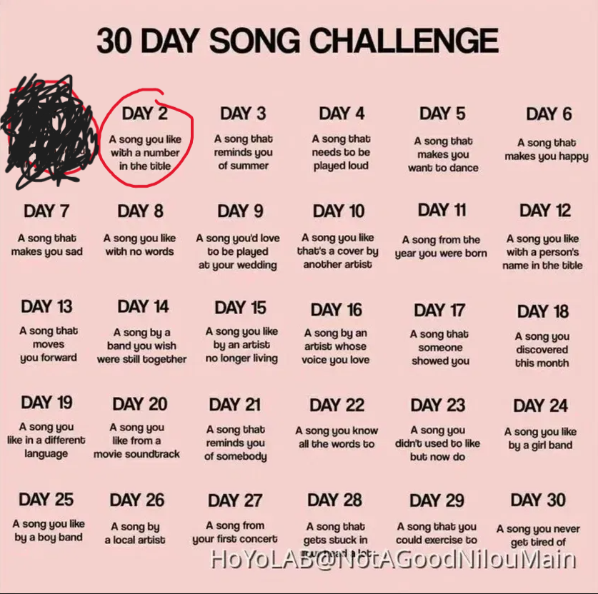 30 Day song challenge (Day 2) | HoYoLAB