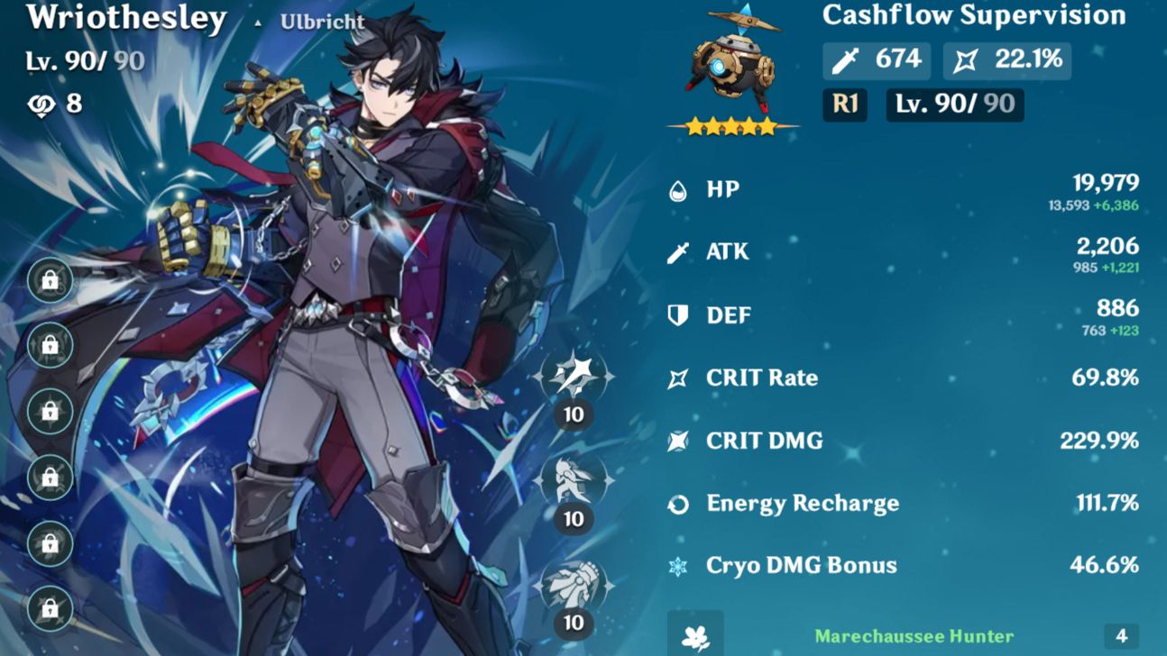 Wriothesley Genshin Impact | HoYoLAB