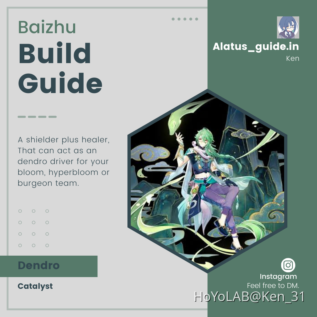 Baizhu Genshin Impact | HoYoLAB