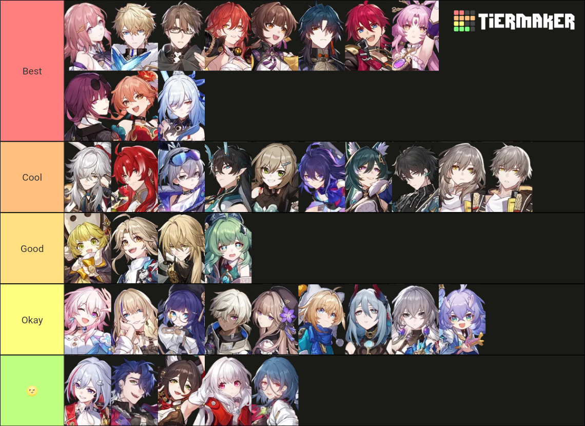 Ultimate animation tier list Honkai: Star Rail | HoYoLAB