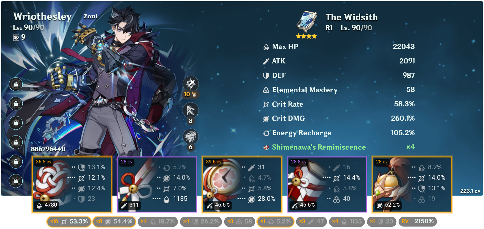 Wrio build..... Genshin Impact | HoYoLAB