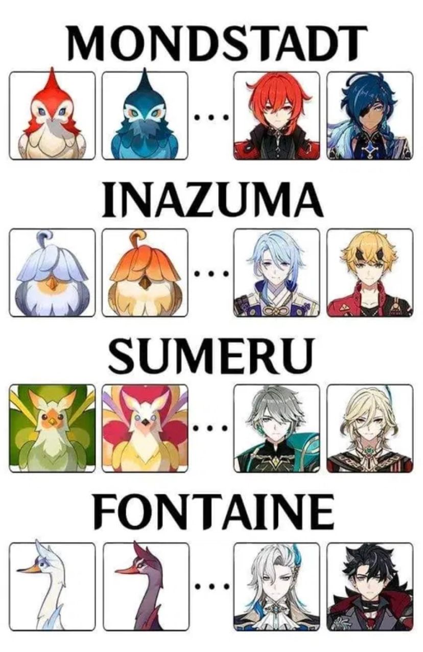 Liyue? Genshin Impact | HoYoLAB