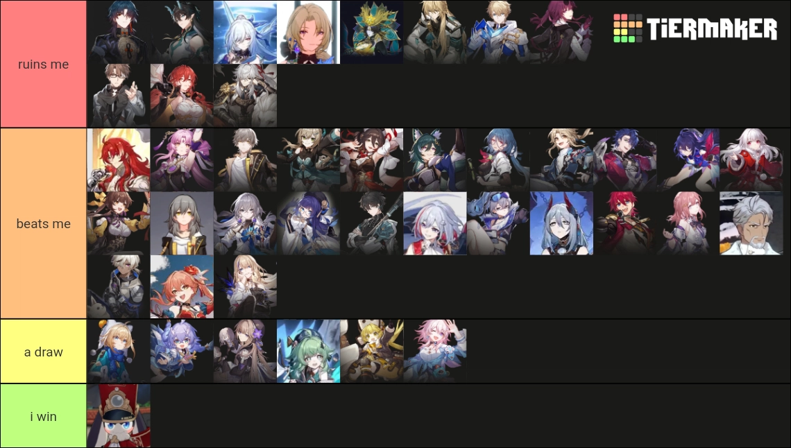 What would happen if I fought every hsr character (but im bad at ...