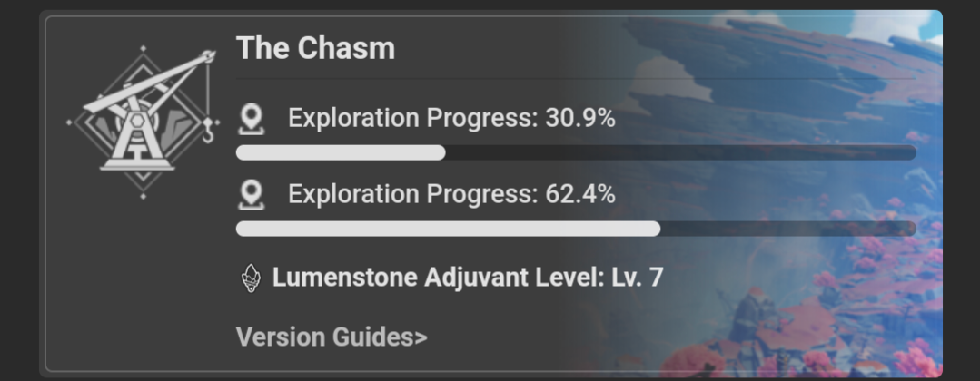 finished the chasm quest today!! Genshin Impact | HoYoLAB