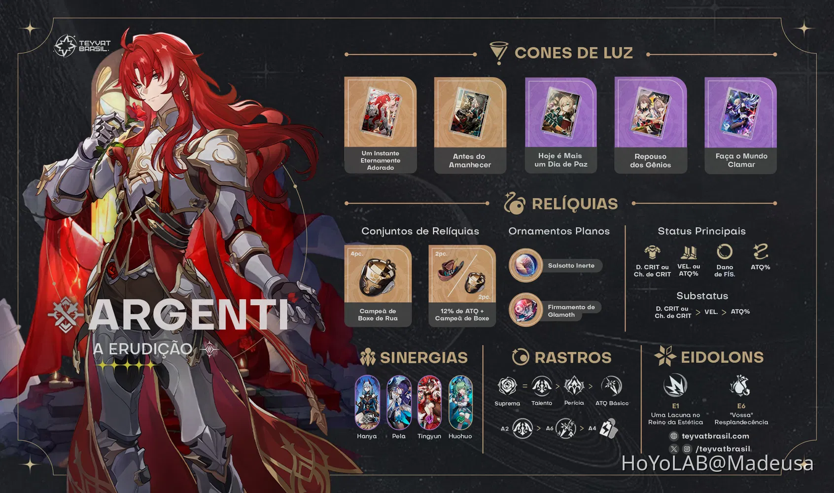📌| 《 VERSÃO 1.5 》 BUILD DO ARGENTI Honkai: Star Rail | HoYoLAB