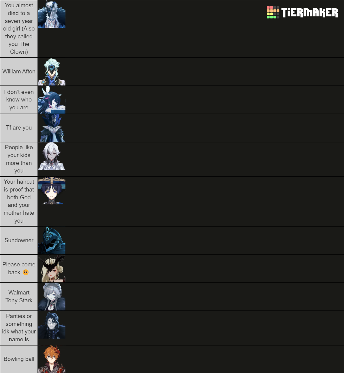 Insulting every Genshin Character Part 2: Fatui Boogaloo Genshin Impact ...