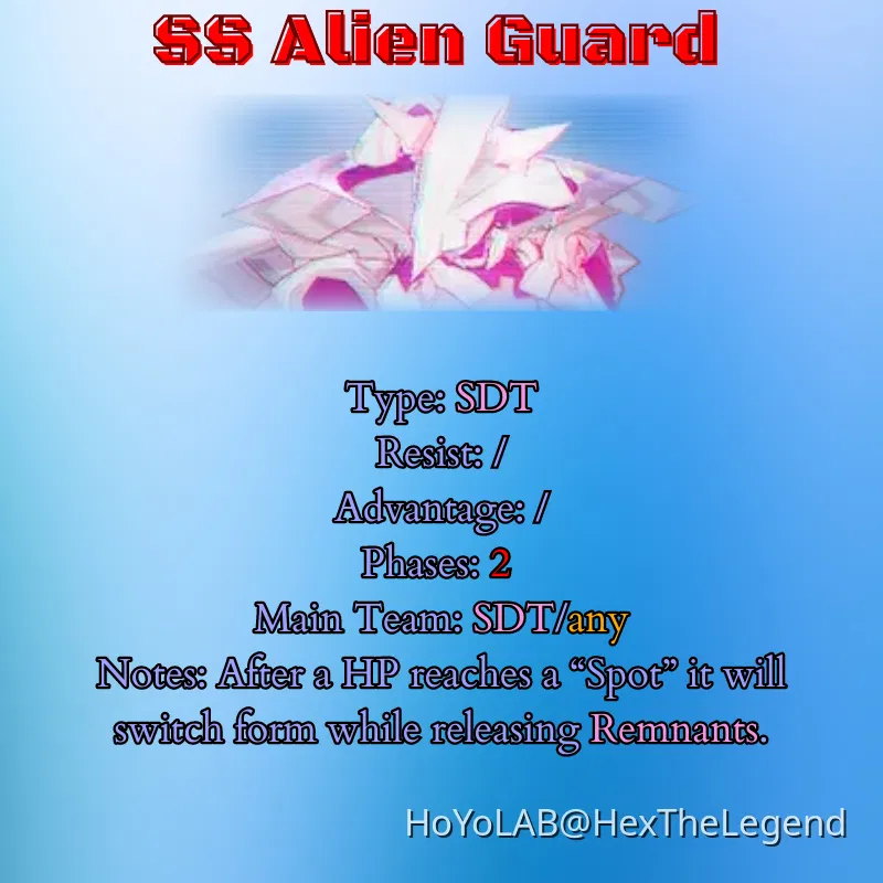 HI3 Beta v7.1: Boss & Gameplay guide Honkai Impact 3rd | HoYoLAB