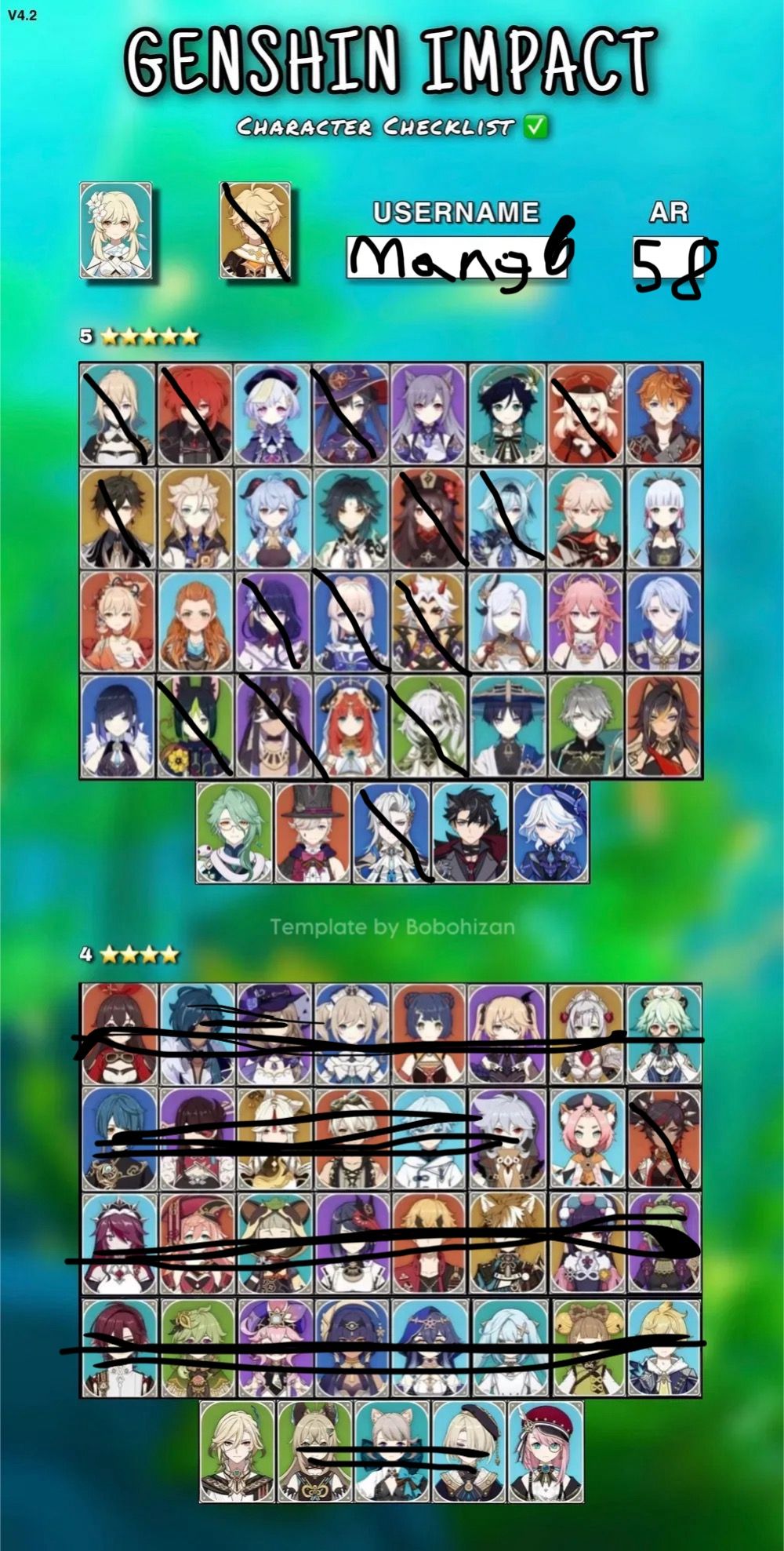 Character list Genshin Impact | HoYoLAB