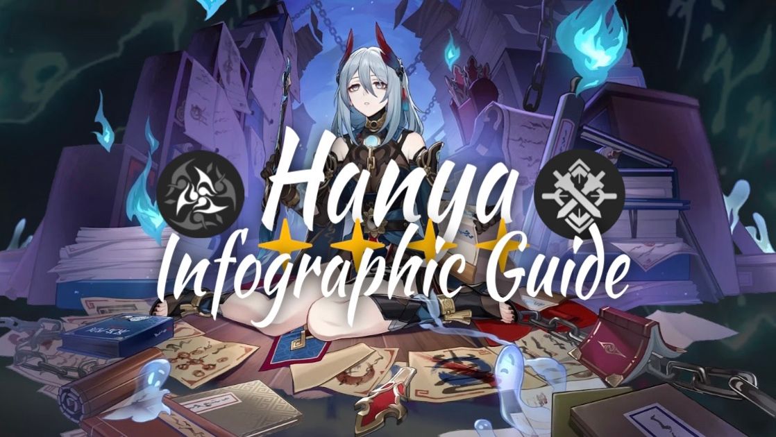 Hanya Infographic Guide [V1.5] Honkai: Star Rail | HoYoLAB