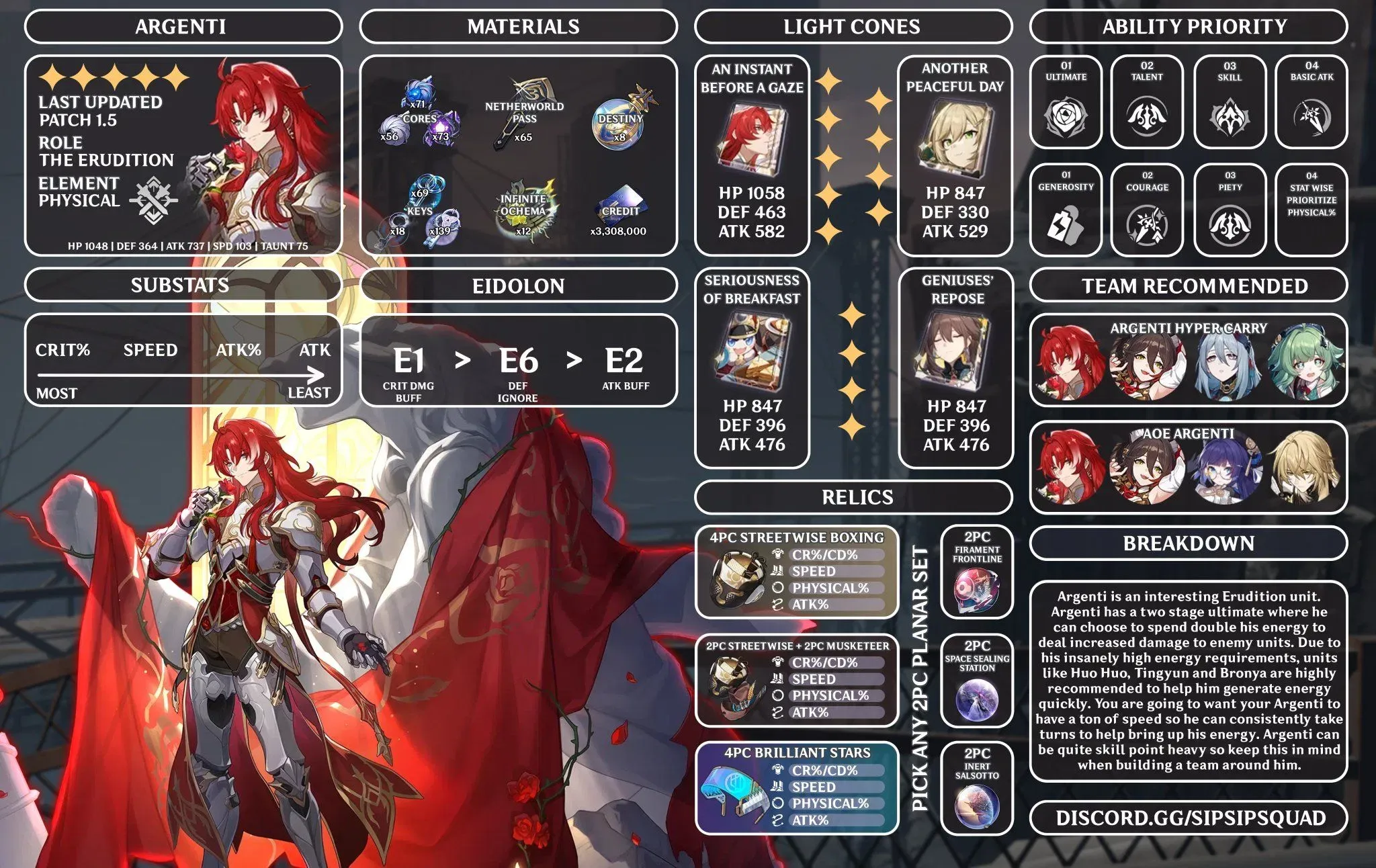 [StarRail1.5] Panduan Build Argenti dan Rekomendasi Team Honkai: Star ...