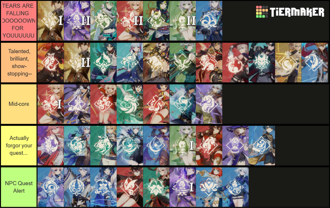 [Up to 4.2] Ranking Character Story Quests, best to worst! 💅🌟 Genshin Impact | HoYoLAB