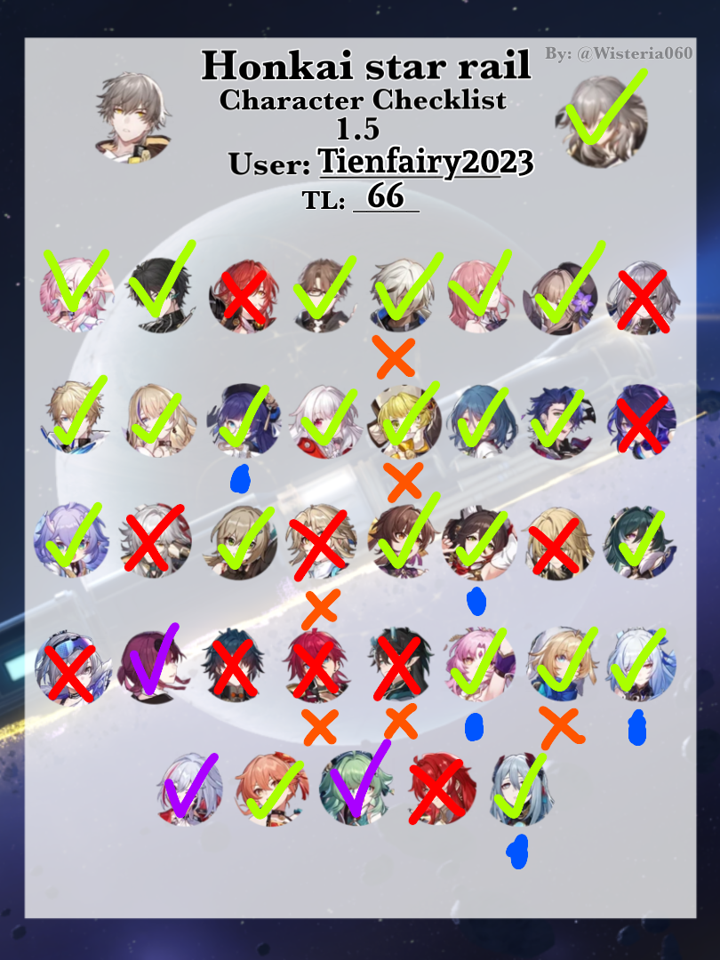 My HSR Character Honkai: Star Rail | HoYoLAB