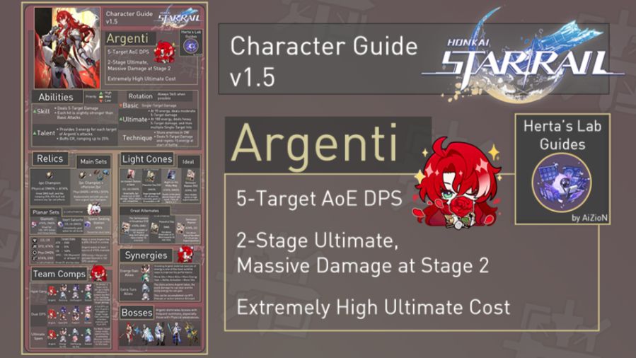Argenti Character Guide // StarRail1.5 // Herta's Lab Honkai: Star Rail ...