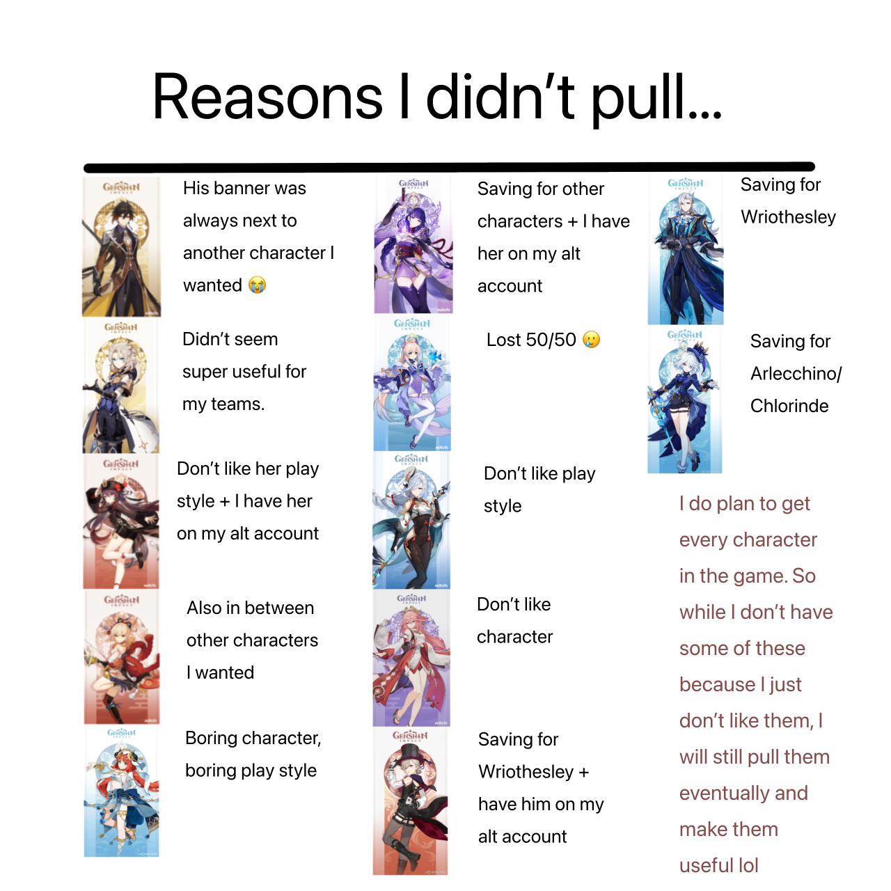 Reasons I didn’t pull… (+disappointed Ayato) Genshin Impact | HoYoLAB