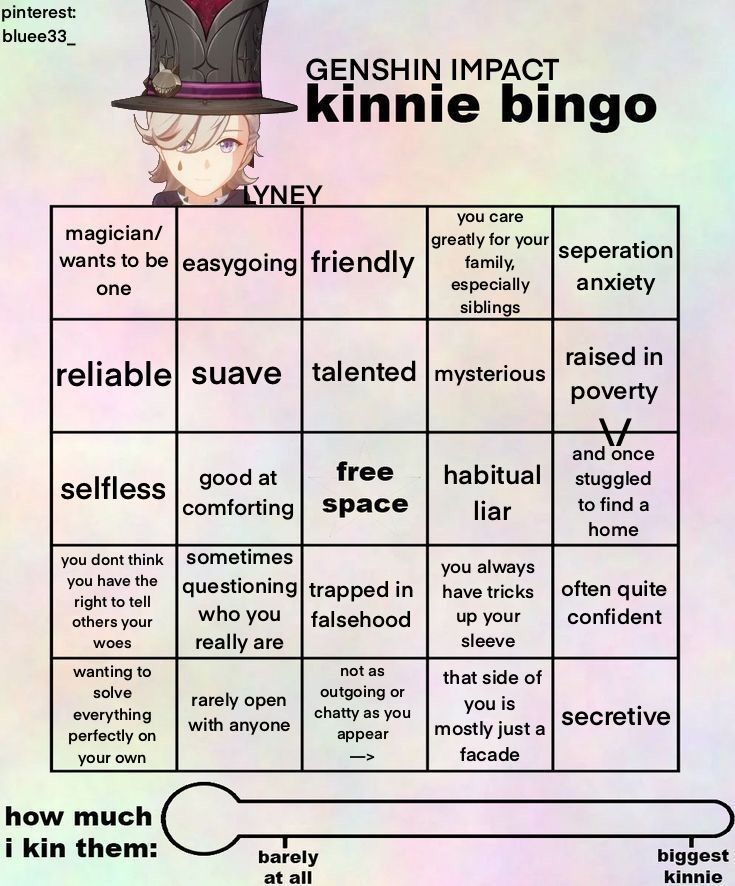 ~ Kinnie bingo ~ Genshin Impact | HoYoLAB