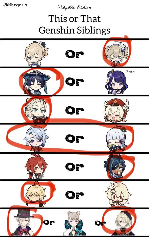 Genshin siblings :) Genshin Impact | HoYoLAB