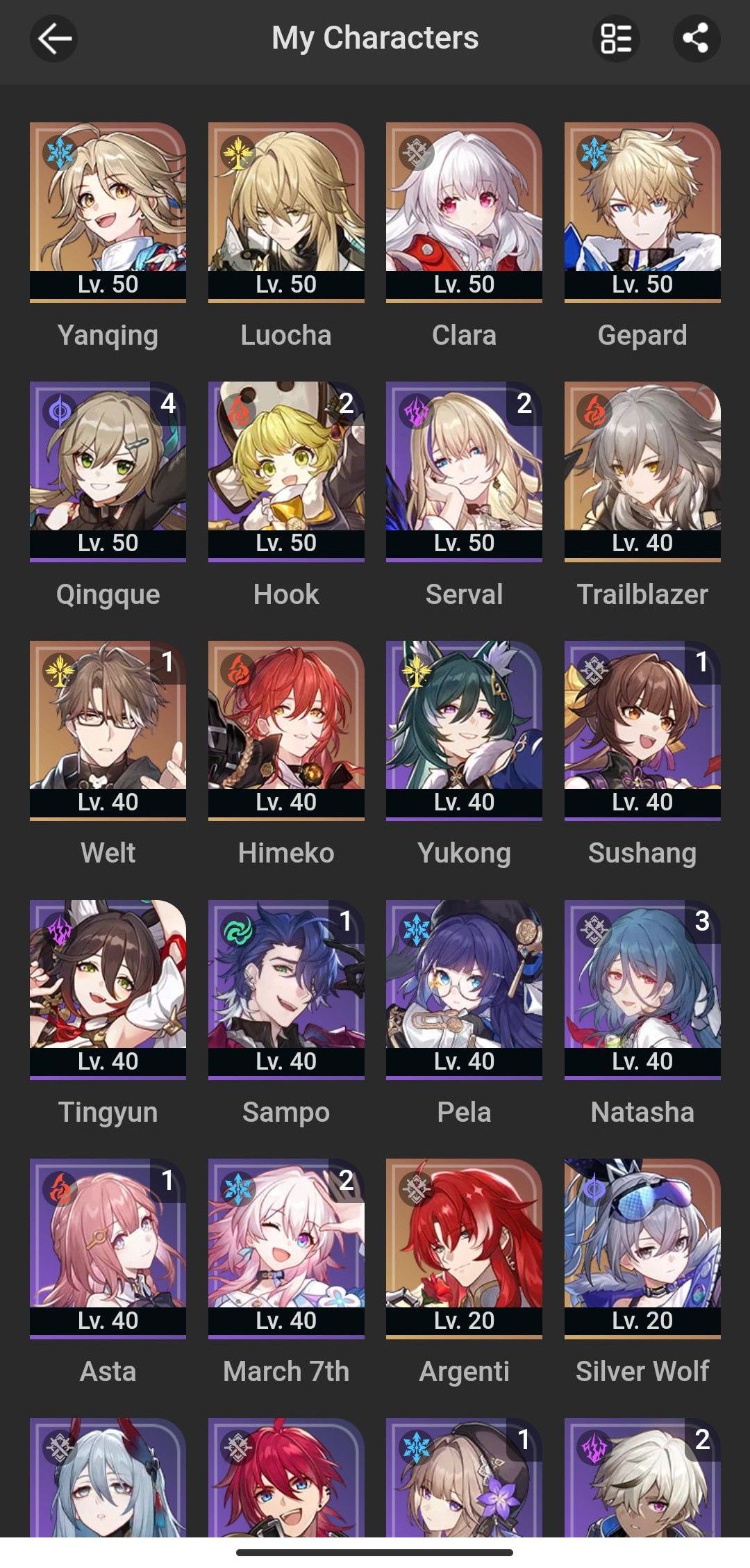 What F2P looks like on HSR Honkai: Star Rail | HoYoLAB
