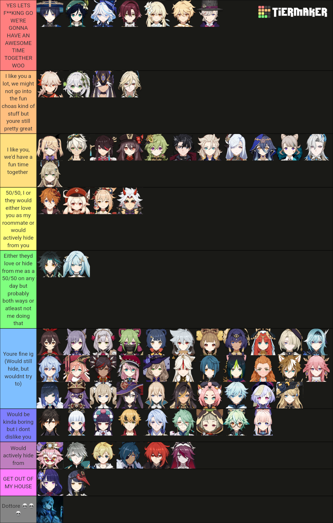 If we were roommates (tier list) Genshin Impact | HoYoLAB