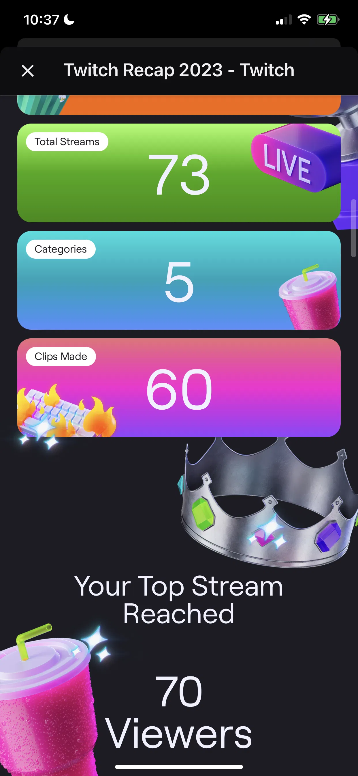 2023 Twitch Recap (Streamer Version) | HoYoLAB