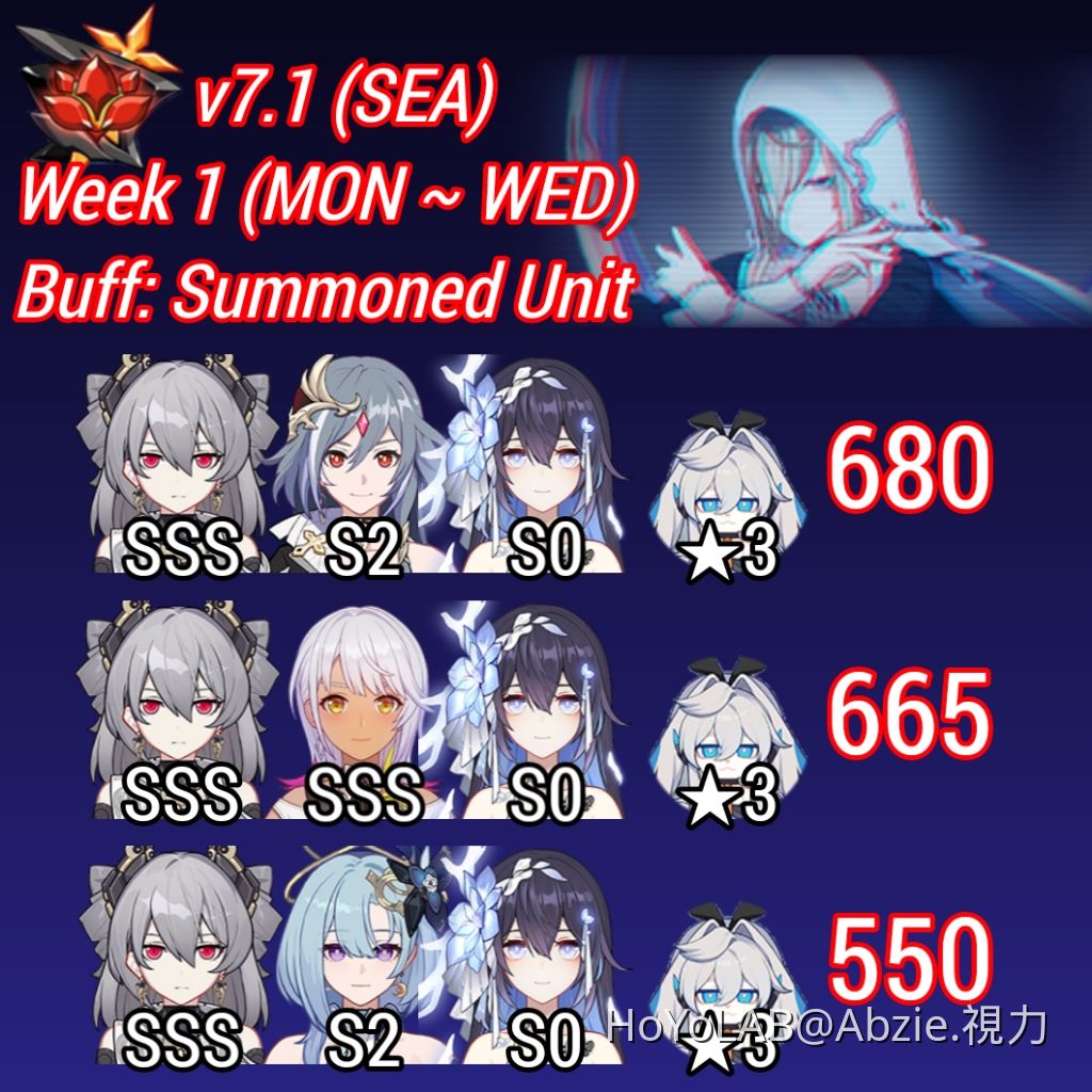 [SEA SERVER] Week 1 (MON ~ WED), Aponia (Dominance Environment ...
